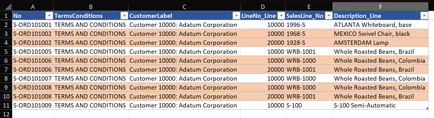 Labels in Business Central Development – BC Development Notebook